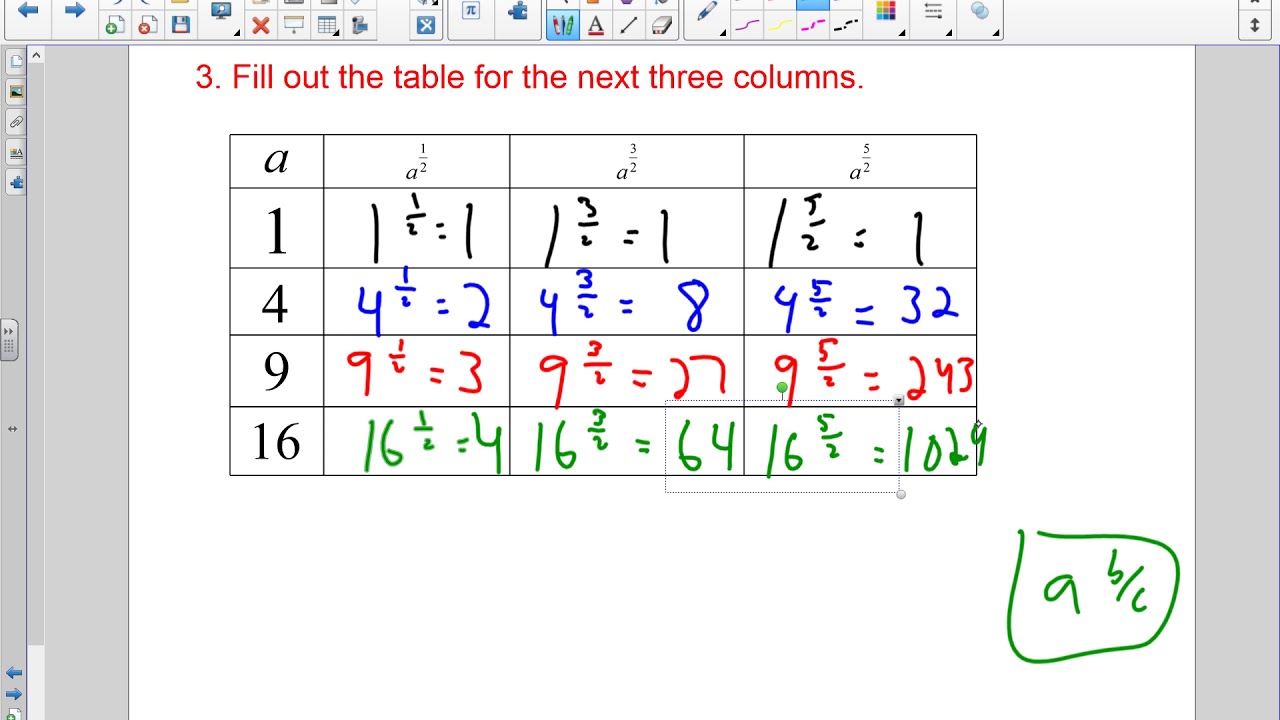 6.4 Patterns in Exponents - YouTube
