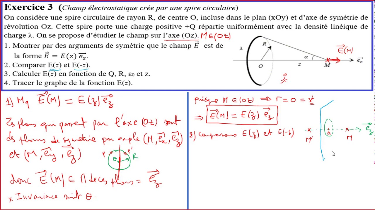 Exercice 3 Electrostatique (champ crée par une spire circulaire) - YouTube