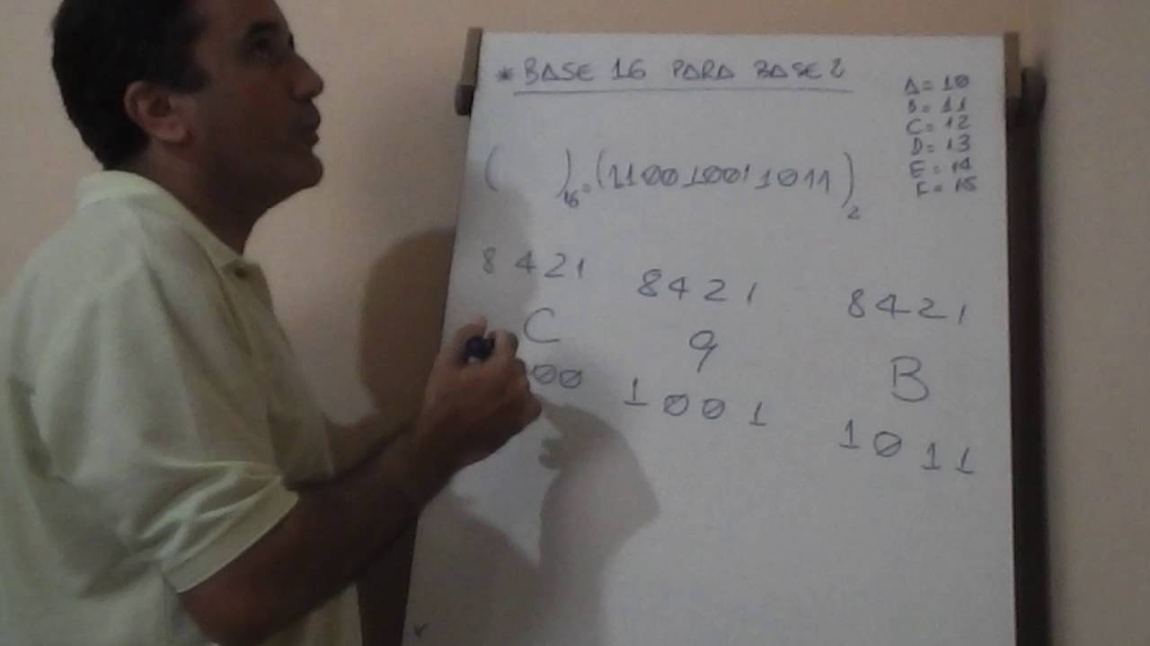 Conversão de Bases: base 16 para base 2 - YouTube