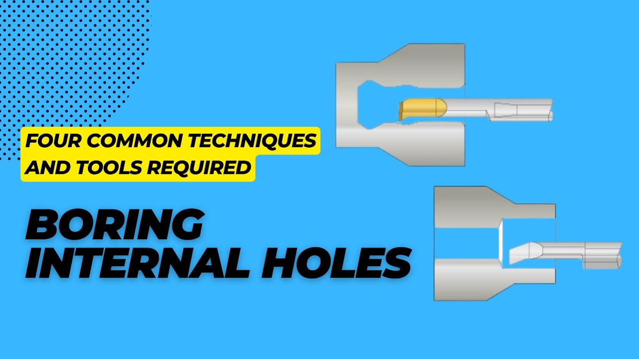 Four Common Techniques for Boring Internal Holes and the Tools You Need ...