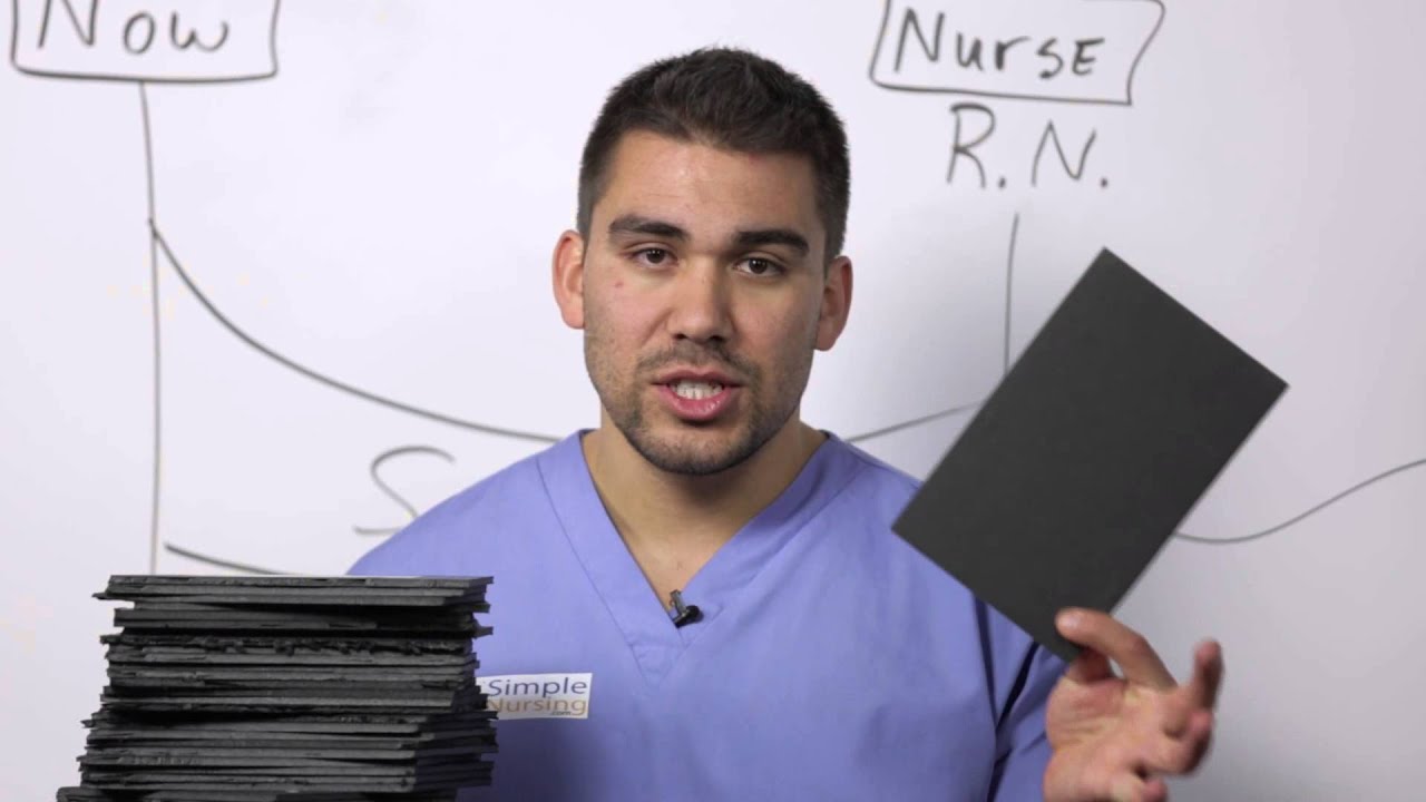 Dream Job by Mike Linares - YouTube