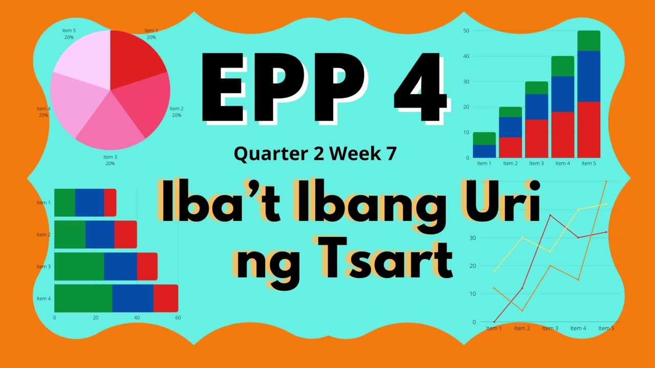 COMPUTER FILE SYSTEM Iba't ibang uri ng tsartBar chart, Line Chart ...