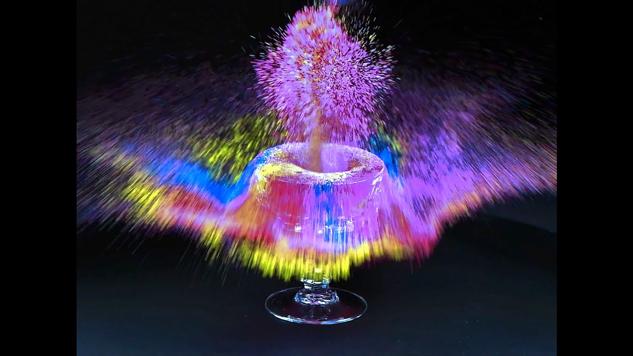 THE BEST COLOUR SPLASH PHOTOGRAPHY | COLOUR EXPLOSION | VARIOUS COLOURS ...