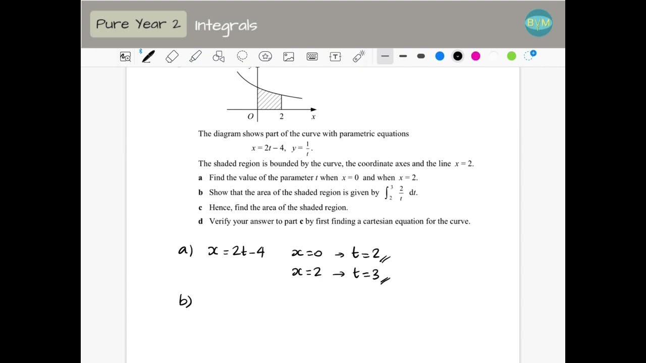 A Level maths Integral parametric equations Q1 - YouTube