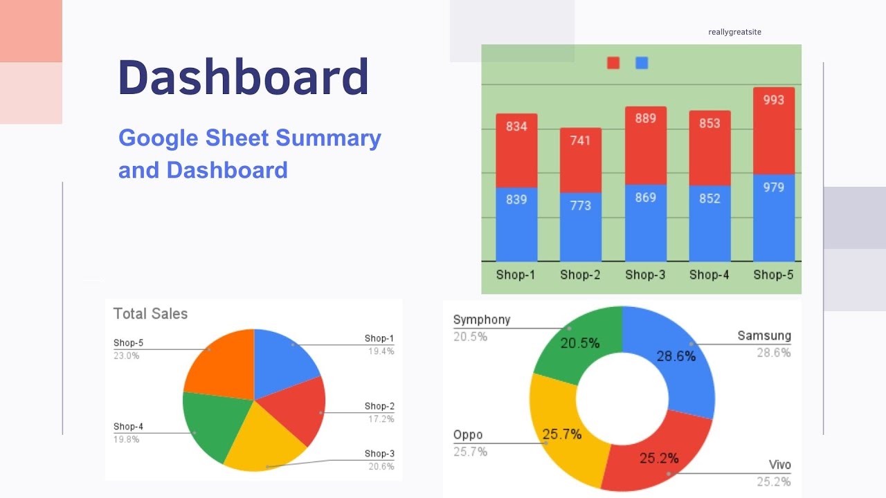 Google Sheet Summary and Dashboard | itknowledgebd - YouTube