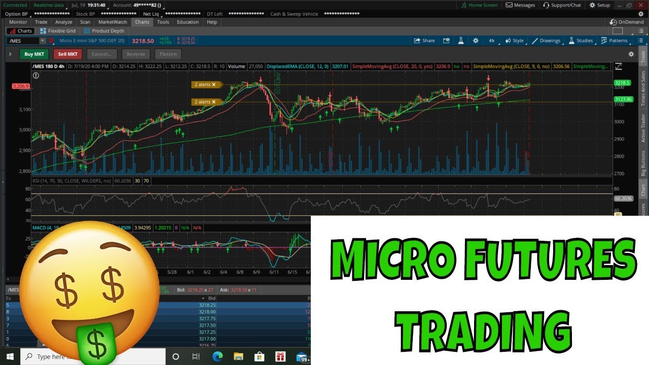 MICRO FUTURES TRADING UPDATE 7/19/20 |LET THE SETUP COME TO YOU - YouTube
