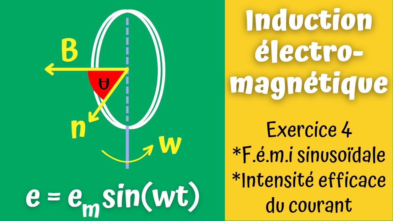 Exercice 4: Production d'une tension alternative sinusoïdale par ...
