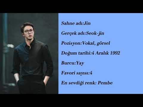 BTS üyelerinin tanıtımı | Yeni Army'ler için!