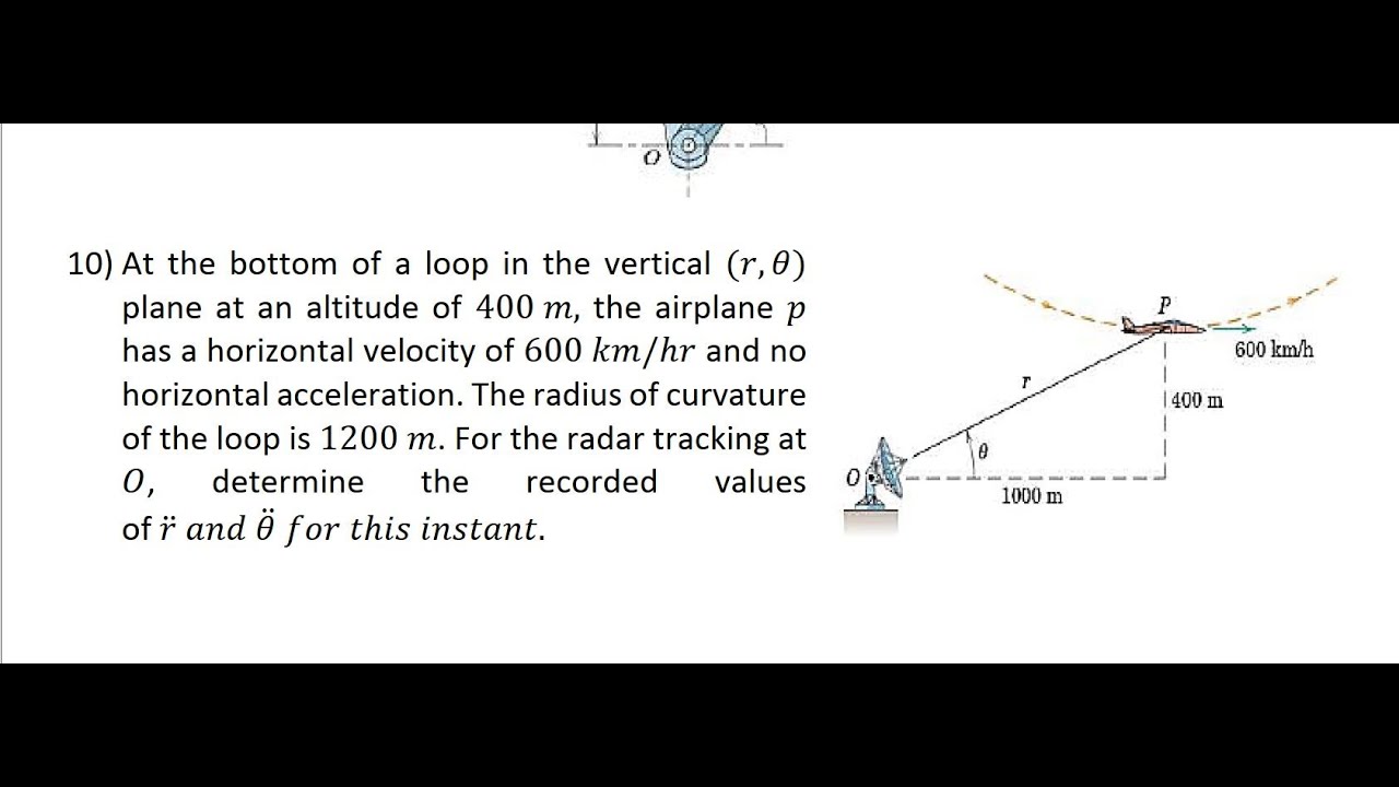 Q10) At the bottom of a loop in the vertical (𝑟, 𝜃) plane at an ...