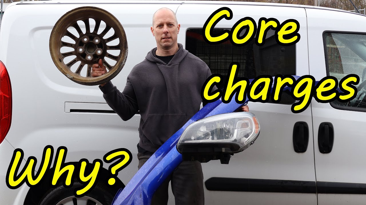 The history and evolution of the core charge. - YouTube