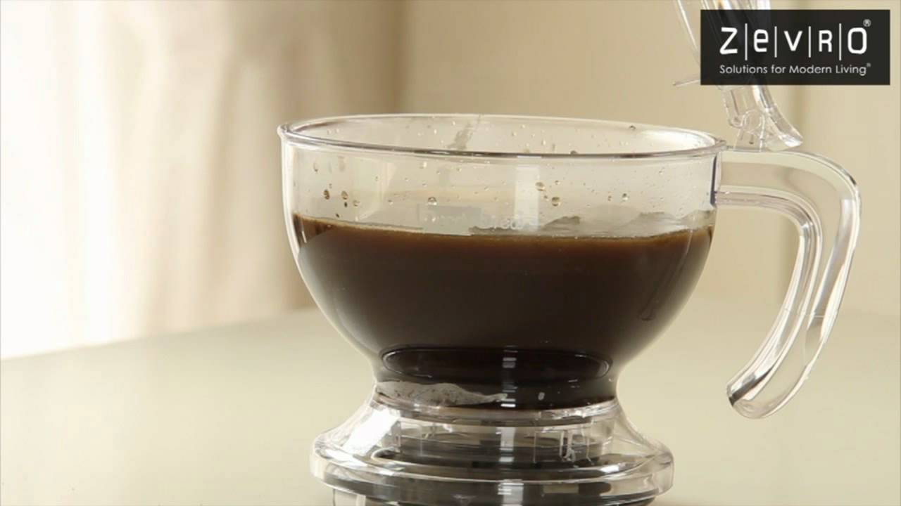 ZEVRO - Incred A Brew - YouTube