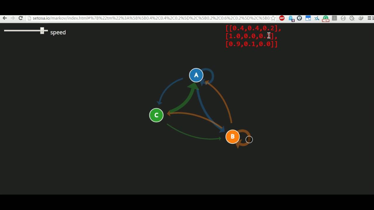 Markov chain demo - YouTube