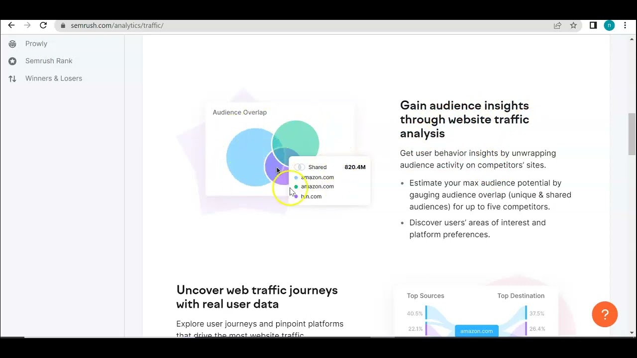 Traffic Analytics By SEMRUSH | SEMRUSH Tutorials - YouTube