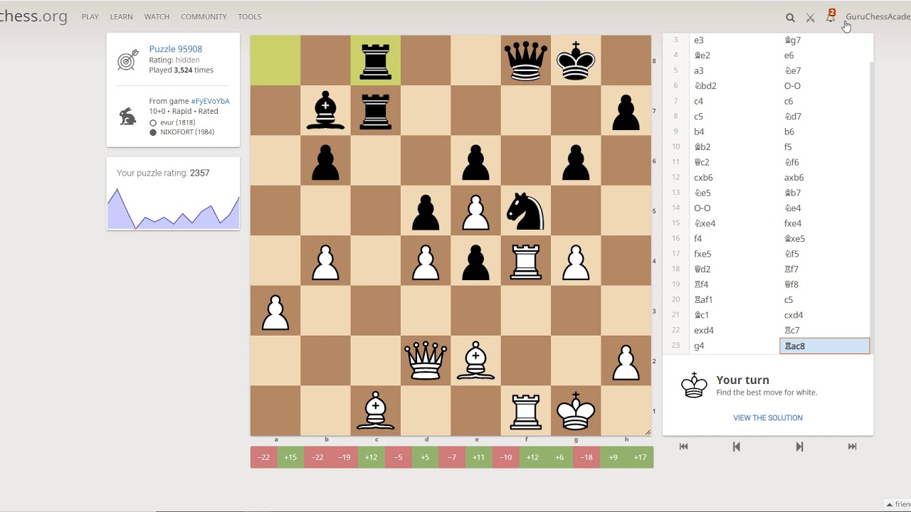 LI Chess Puzzle 5th July 2020 - YouTube