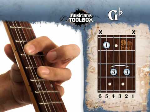 How to play the G barre chord on guitar G bar chord with the root on ...