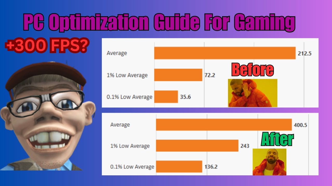 Ultimate PC Optimization Guide for Gaming (Boost FPS & Performance 2025) - YouTube