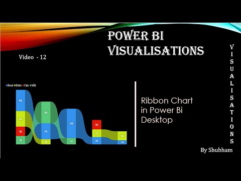 #powerbi #visualisation #ribbon #chart #ribbon chart#powerbi # ...