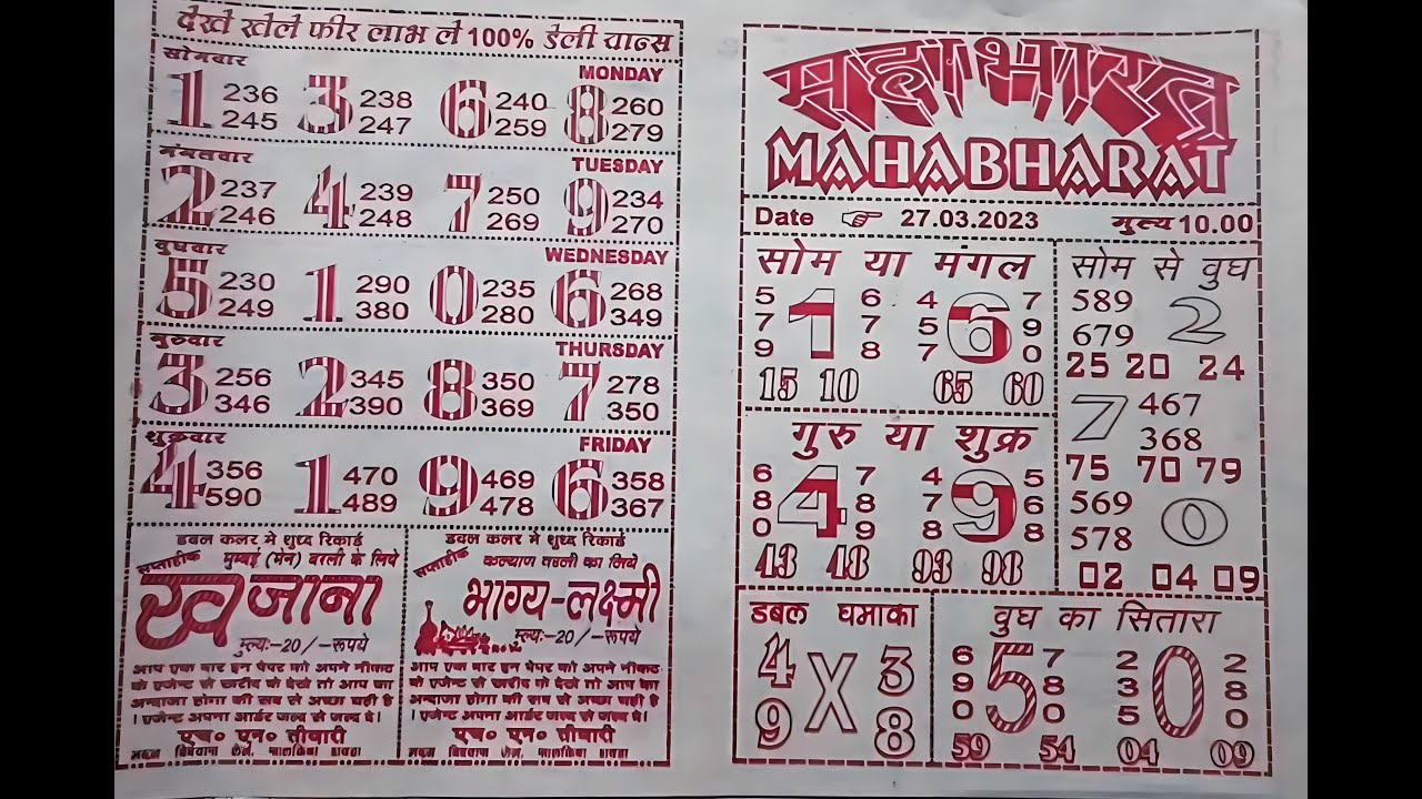 arat chat Kalyan men Mumbai Milan Rajdhani Satta Matka chart astrology ...