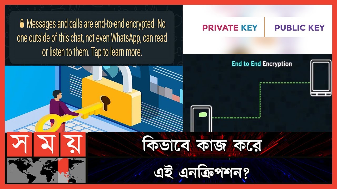 এনক্রিপশন কি আমাদের অ্যাপকে সুরক্ষিত রাখছে ? | Encrypted Data | Encrypt | Technology | Somoy TV ...