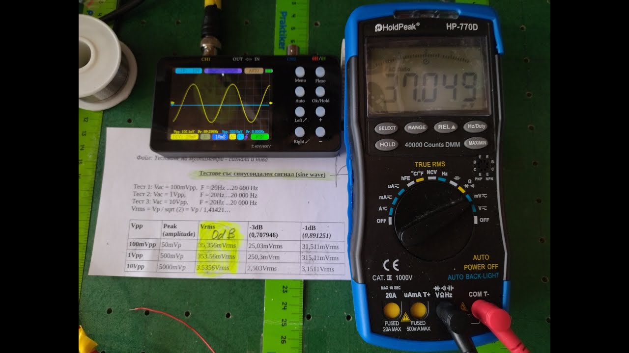 Testing the sine wave bandwidth of DMM HOLDPEAK HP770D with 40000 ...