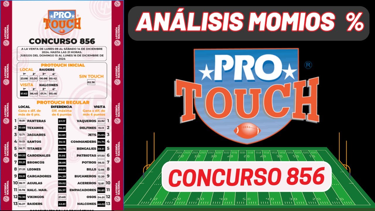 PROTOUCH #856 Análisis de Los Porcentajes de ventas (Momios) de La Quiniela - YouTube