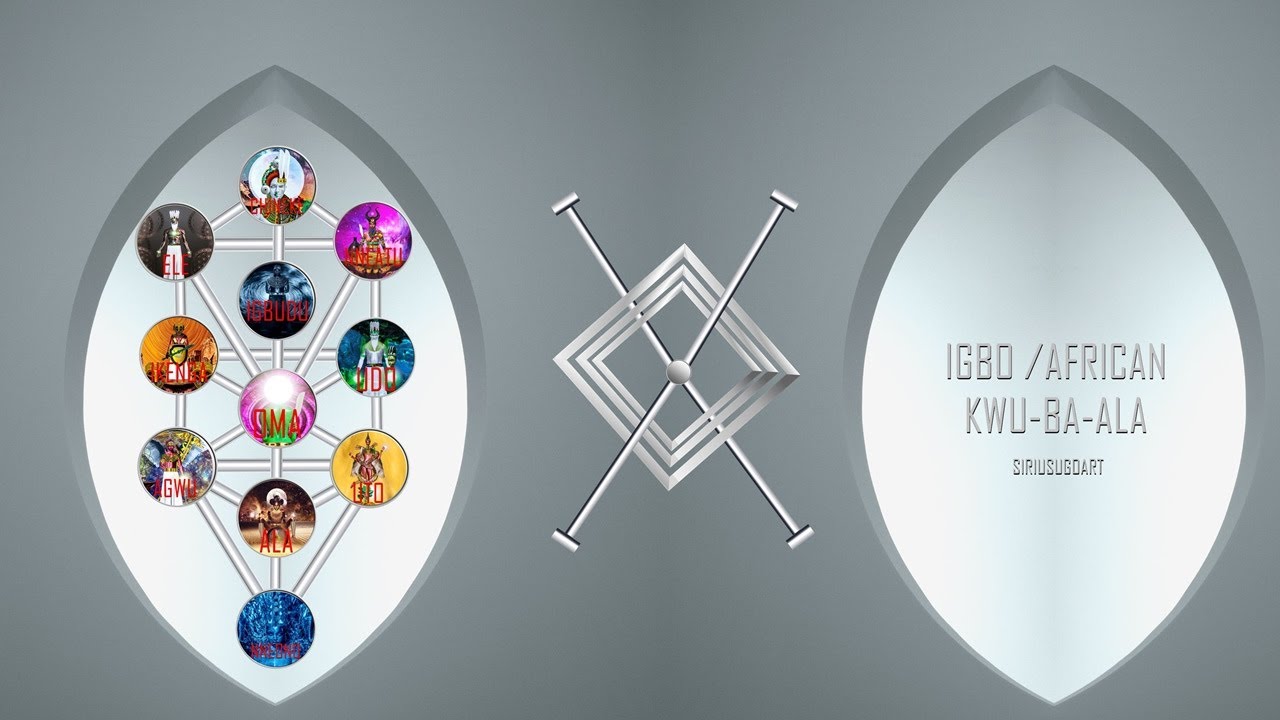 IGBO KWUBALA / KWU-BA-ALA / IGBO KABBALAH TREE OF LIFE | SIRIUS-UGO-ART ...