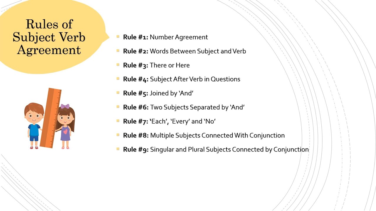 Grammar Orbit: Subject Verb Agreement - YouTube