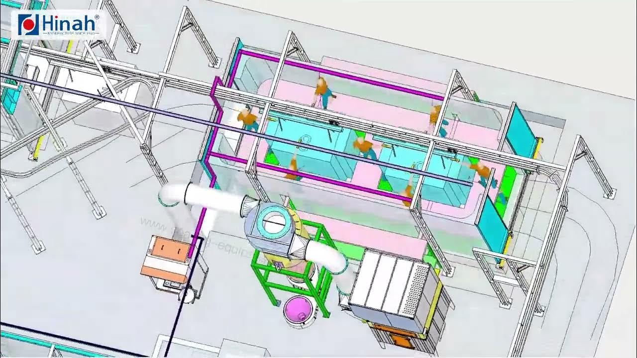 Transformer fully automatic spraying system, auxiliary lifting system ...