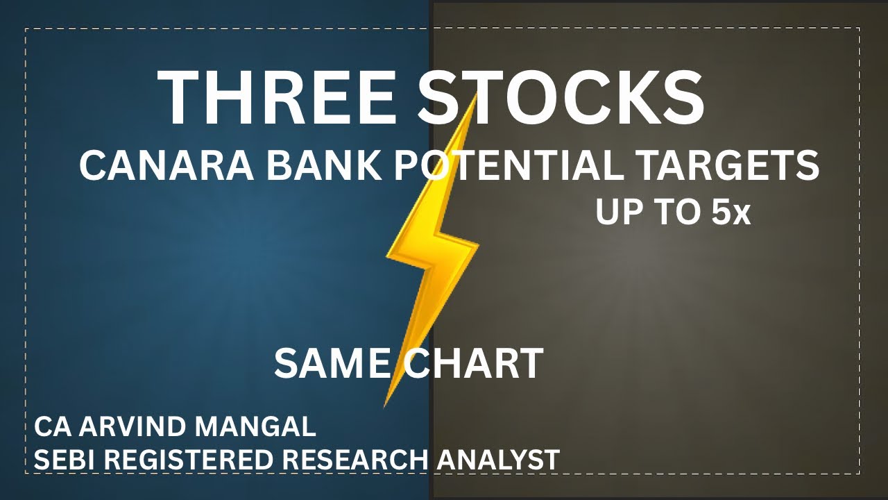 Three stocks Same pattern - YouTube