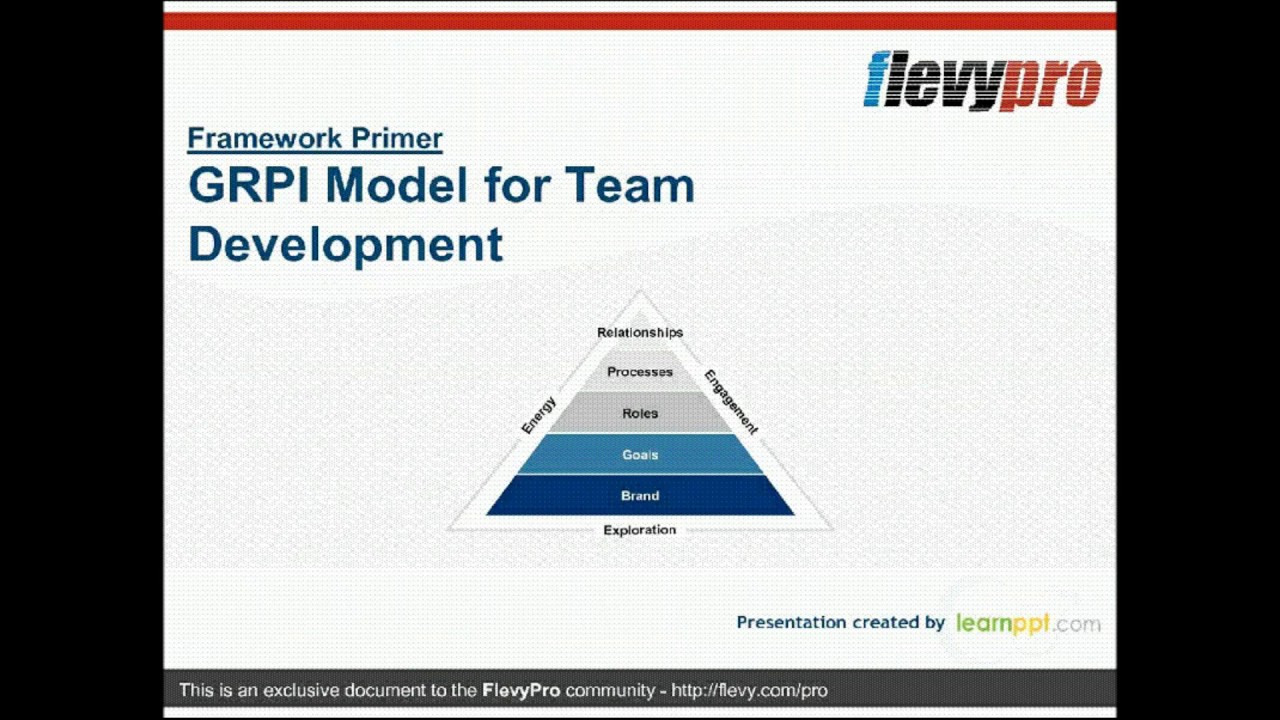 GRPI Model for Team Development - YouTube