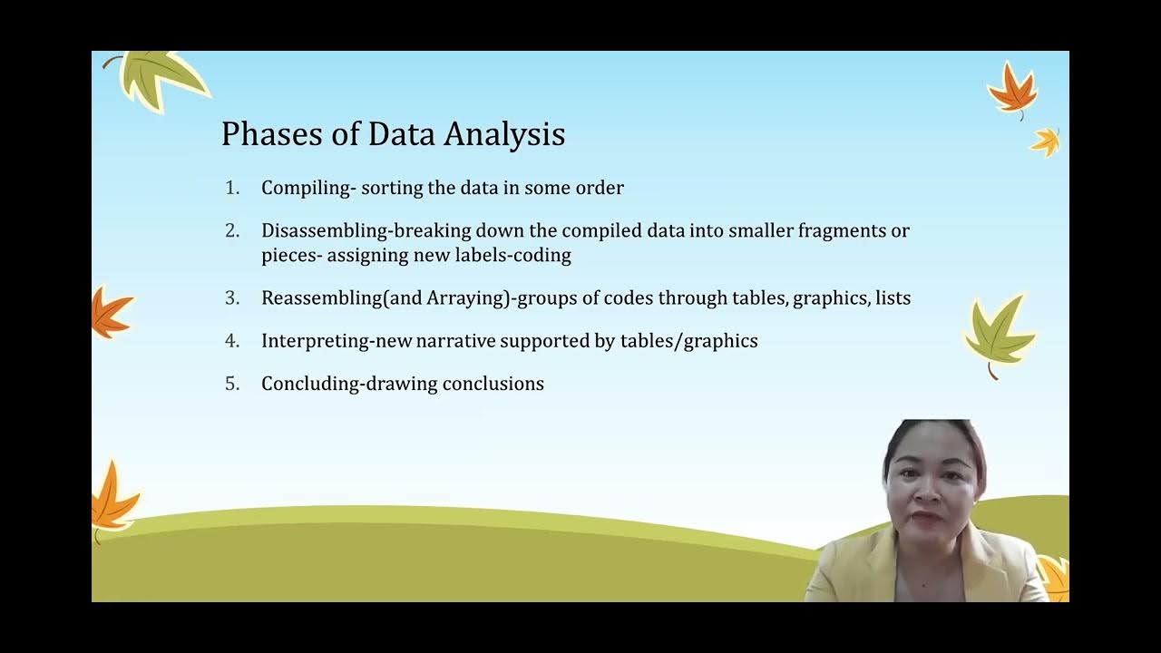 A Guide to Qualitative Data Analysis - YouTube