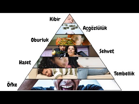 2 Dakikada 7 Büyük Günahı Anlatıyorum