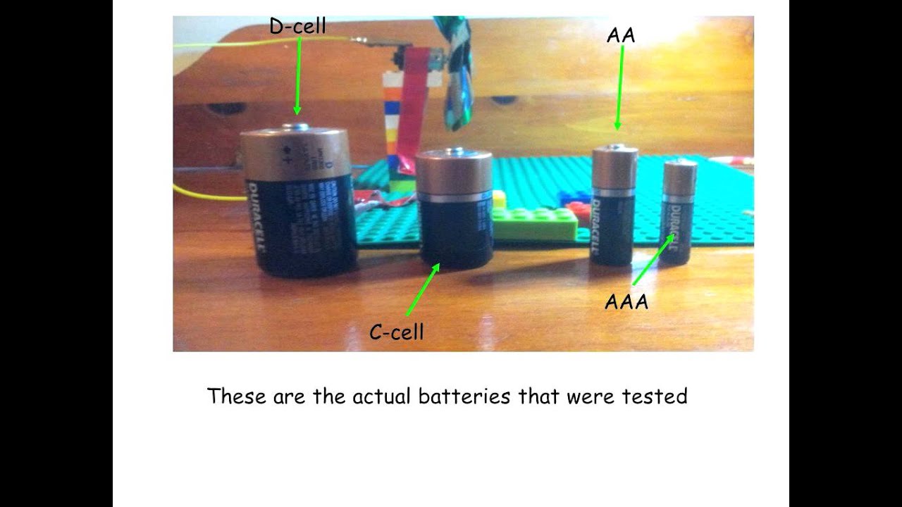 Science Fair Project: Who Killed the Batteries? - YouTube