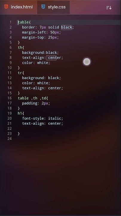 create a table using html || - YouTube