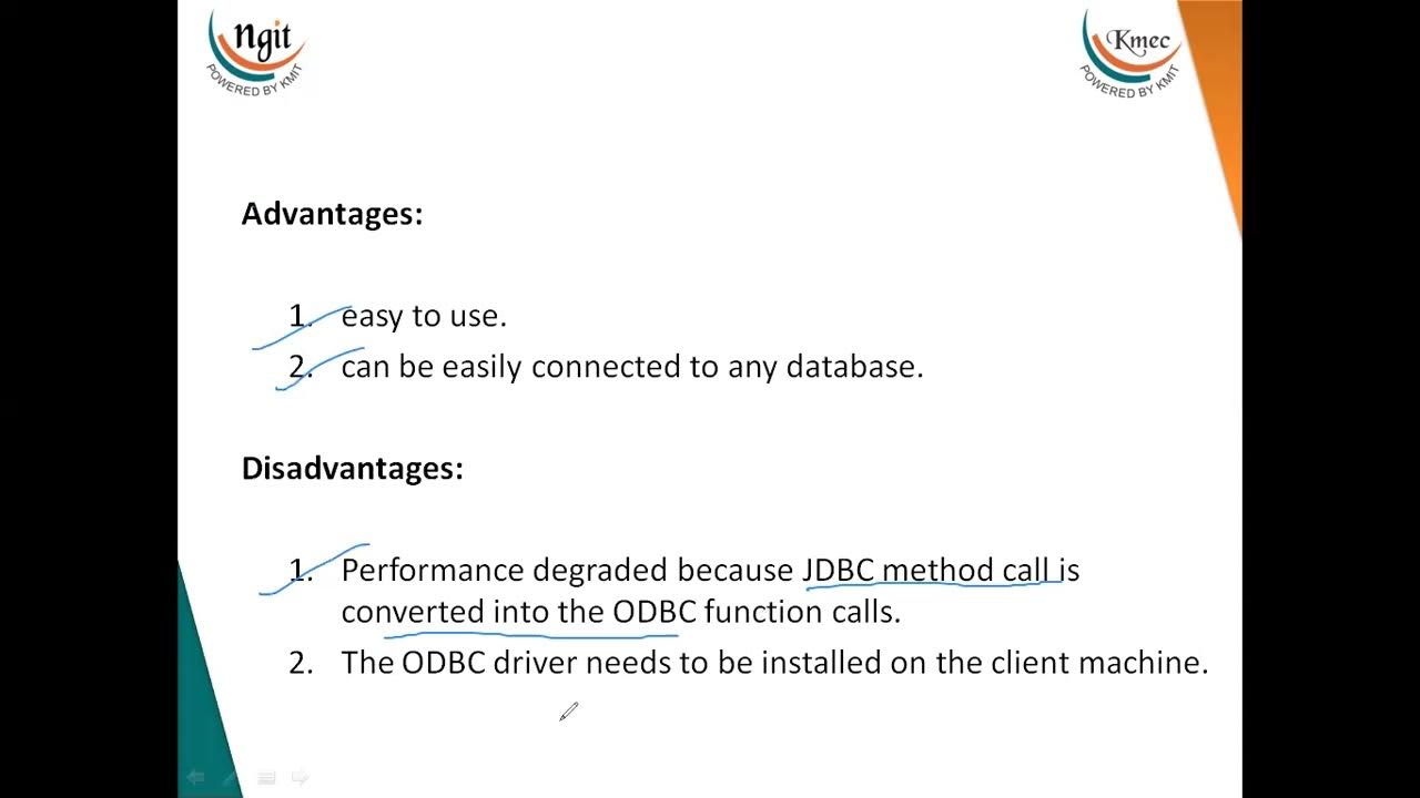 4.6 Introduction to JDBC and JDBC Drivers - YouTube