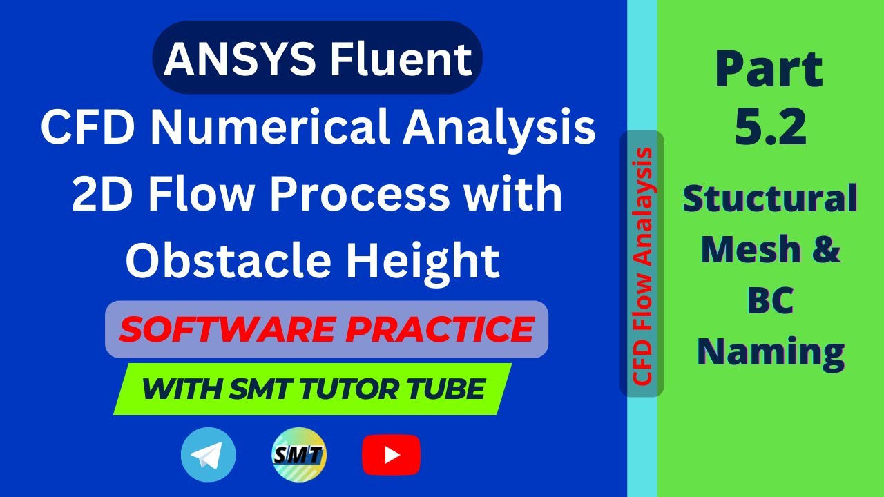 ANSYS Fluent - Incompressible 2D Flow Process with Obstacle Height ...