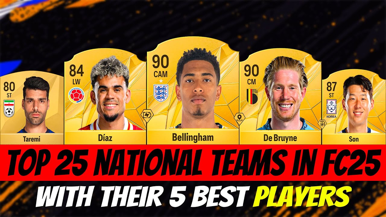 FC 25: Top 25 National Teams in FC25 With Their 5 Best Players (EA FC ...