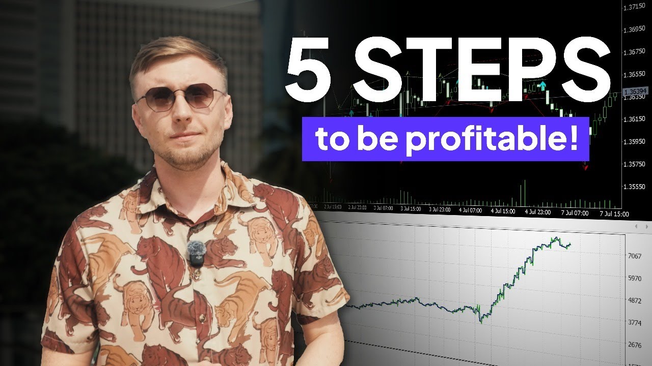 The Secret Steps To Trading Success In 2025! - YouTube