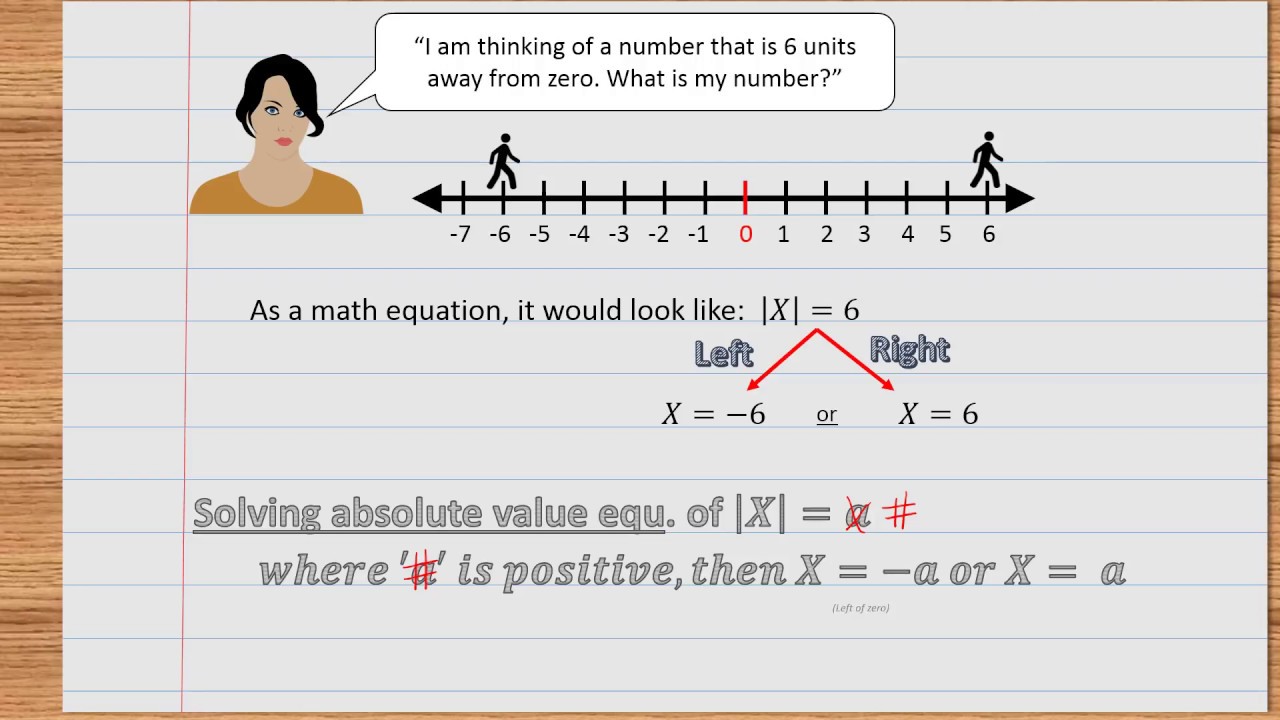 Absolute Value Equation Video - YouTube