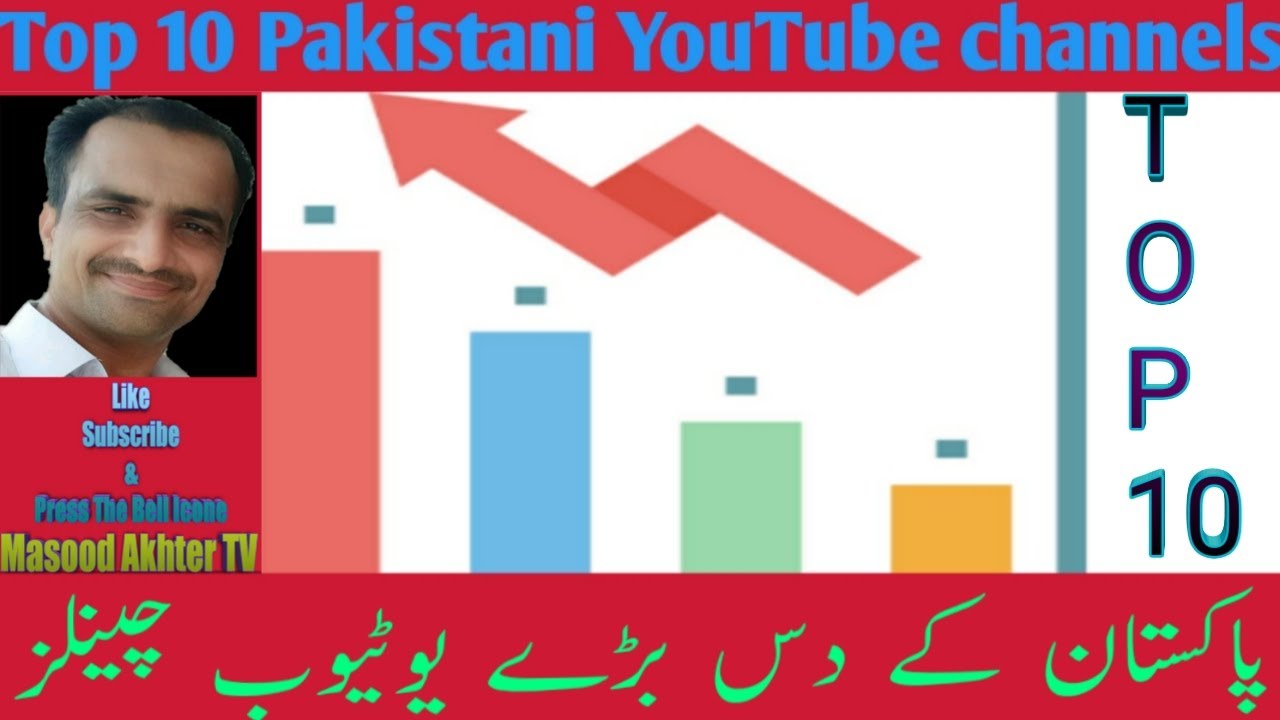 Top 10 Pakistani Youtubers - Most Viewed Pakistani Youtubers - YouTube
