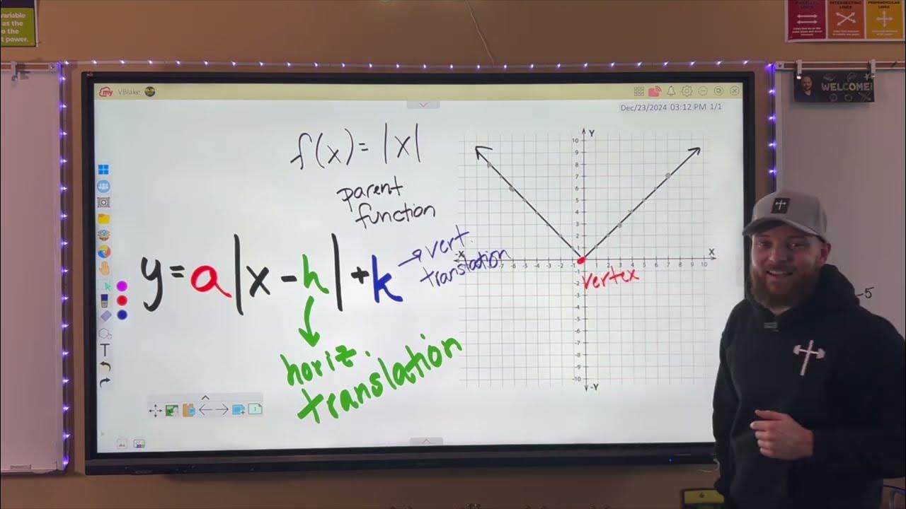 Graphing Absolute Value Functions - YouTube