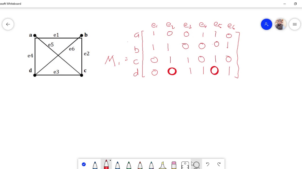 Representasi Graph - YouTube