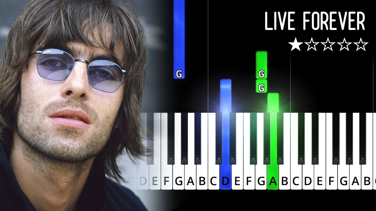 Oasis - Live Forever - EASY Piano Tutorial - YouTube