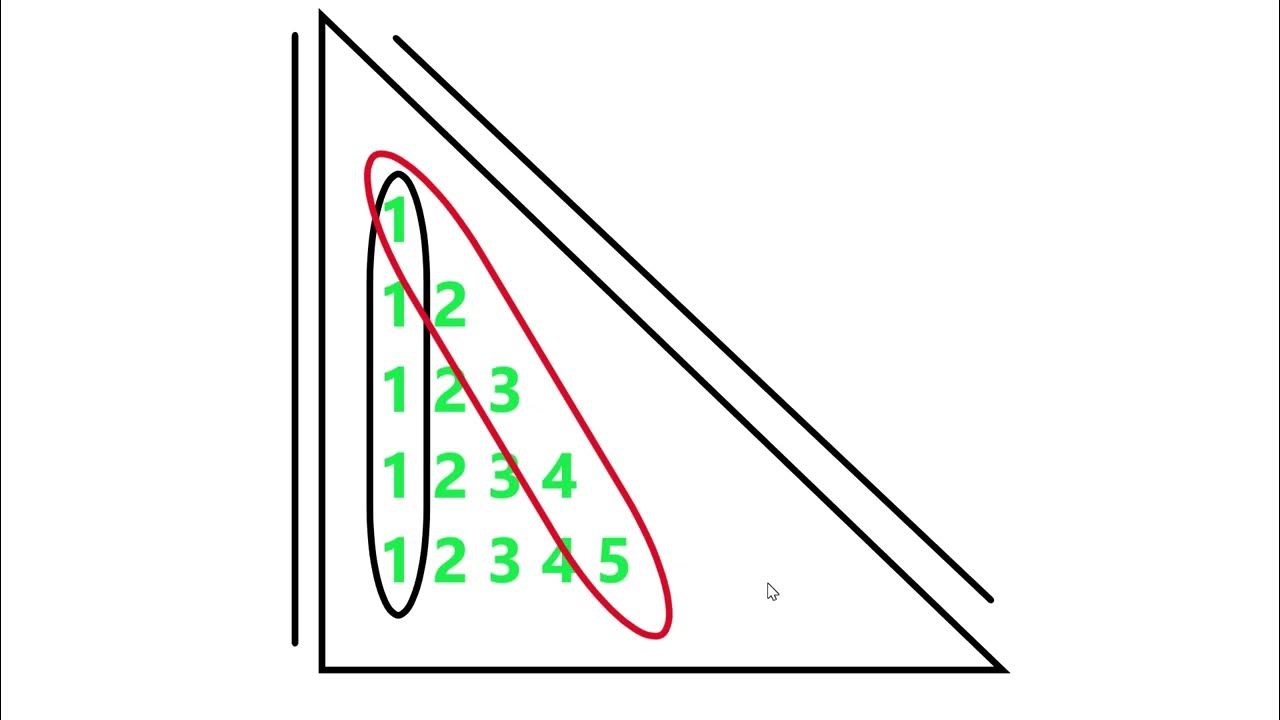 Number Pattern Program Logic In Java Number Triangle Pattern In number-pattern-program-logic-in-java-number-triangle-pattern-in