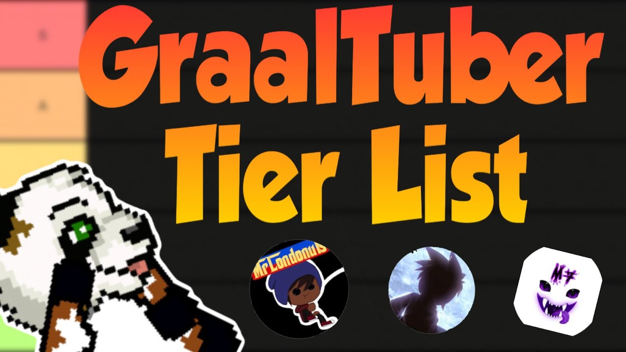 Graal Era | OFFICIAL GRAALTUBER TIER LIST! - YouTube