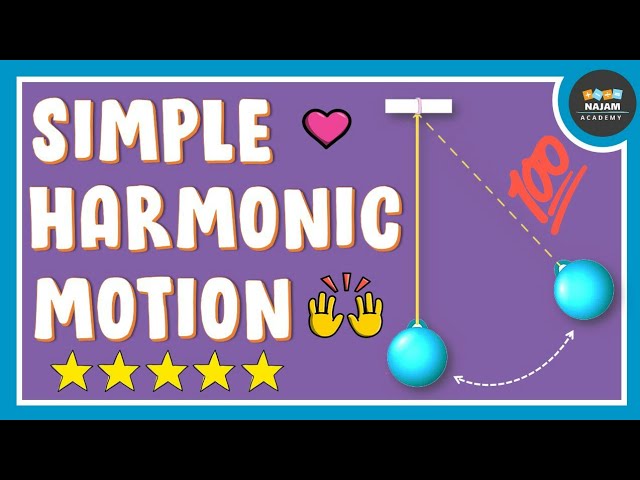 Periodic Motion Examples For Kids