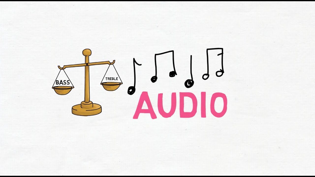 EQ Explained - Tutorial for Beginners : Audio Production 101 - YouTube