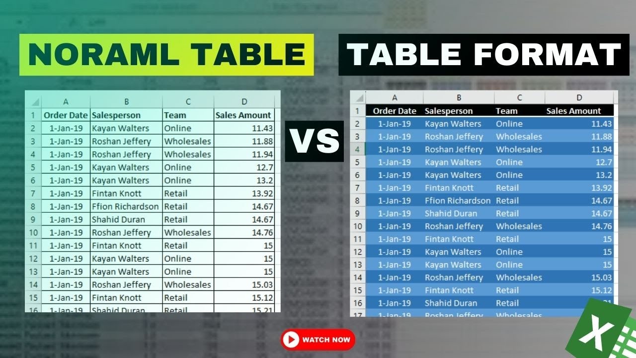 Different between Normal Table Vs Table Formats I Reporting Tips in ...