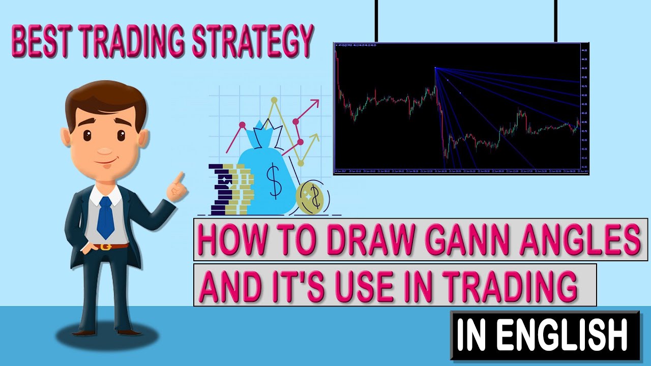 How to draw | Gann Angles and it's use in trading | Best Trading ...