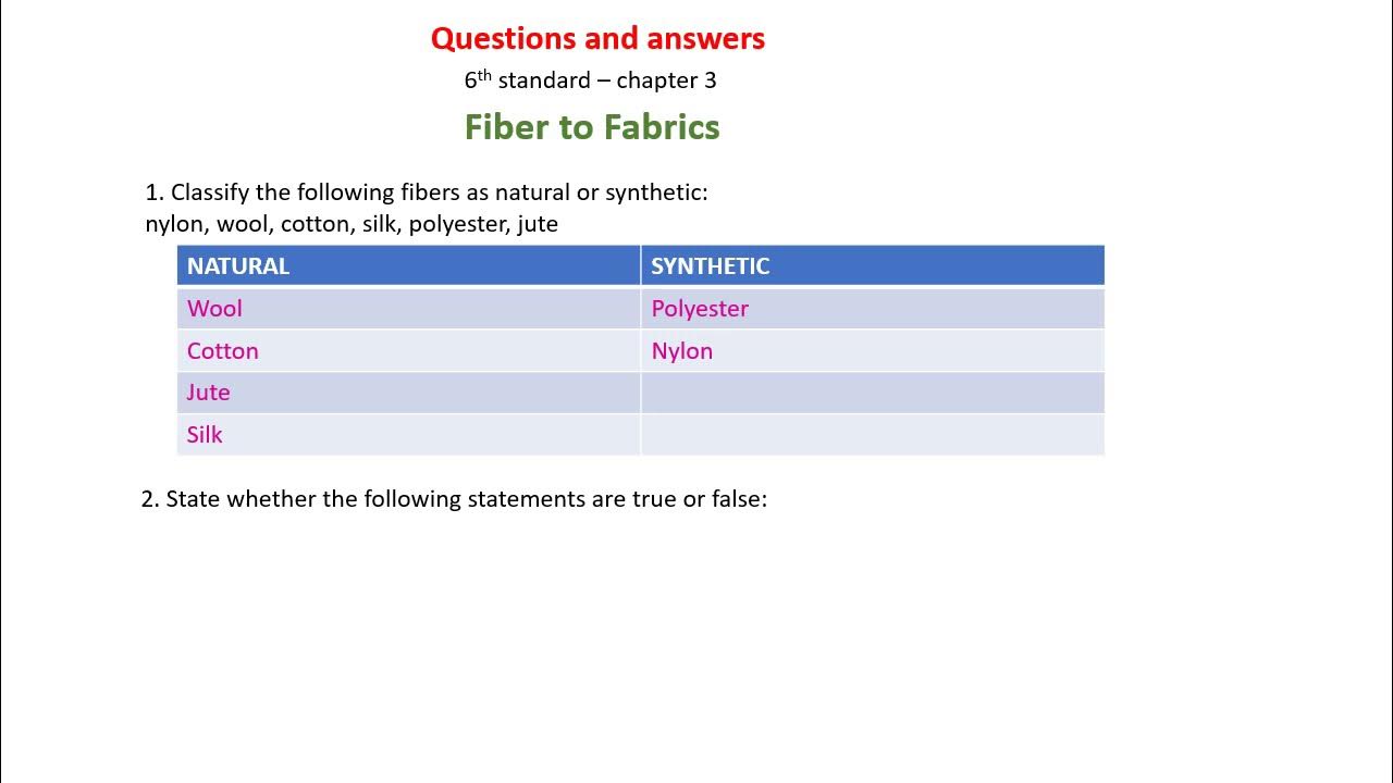 6th standard/ science book/ chapter-3/ fiber to fabrics/ subject center ...